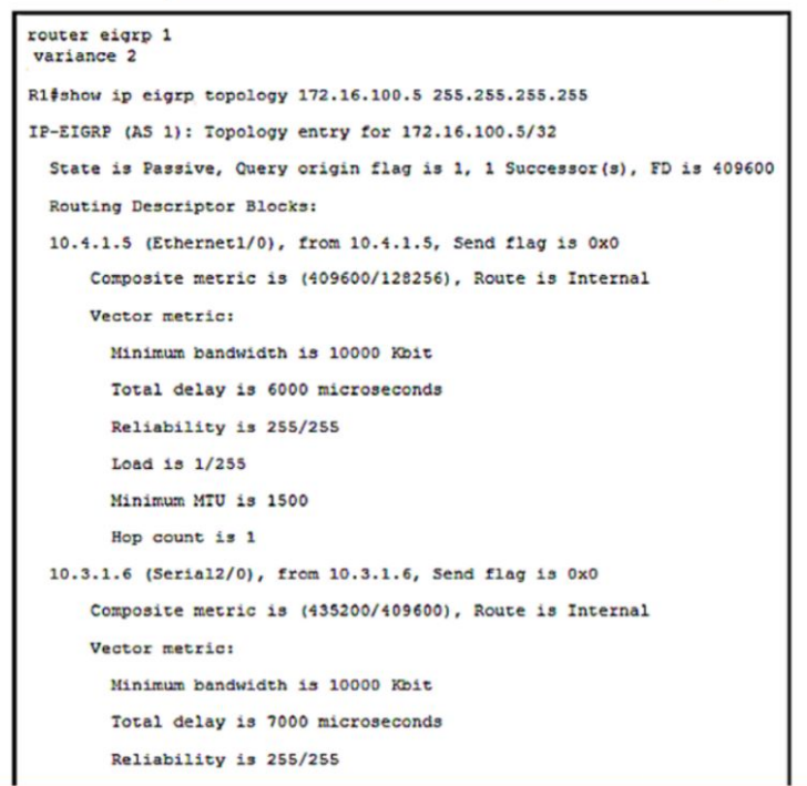 Cisco 300-410 ENARSI Exam Practice Test Instant Access - No ...