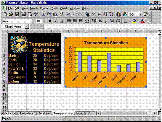 ICDL-Excel Exam Practice Test Instant Access - No Installation Required
