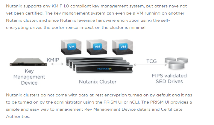 Nutanix NCM-MCI-5.15 Exam Practice Test Instant Access - No ... Nutanix NCM-MCI-5.15 Exam Practice Test Instant Access - No ...