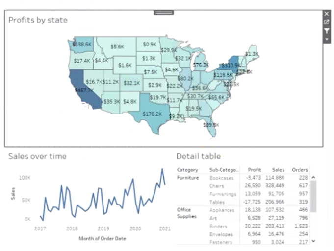 Tableau TDA-C01 Exam Practice Test Instant Access - No Installation ... Tableau TDA-C01 Exam Practice Test Instant Access - No Installation ...