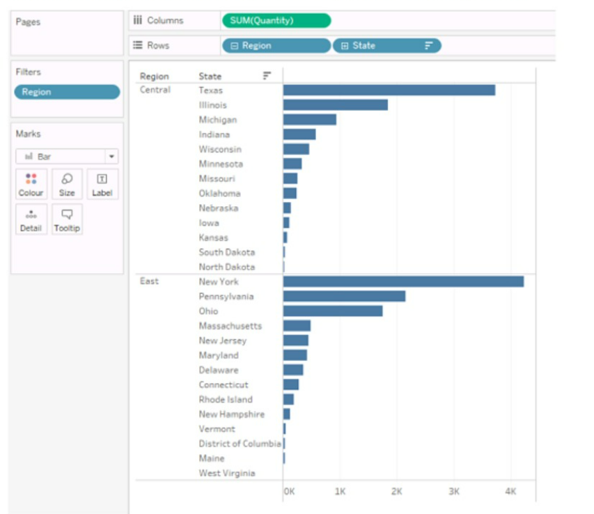 Tableau TDA-C01 Exam Practice Test Instant Access - No Installation ... Tableau TDA-C01 Exam Practice Test Instant Access - No Installation ...